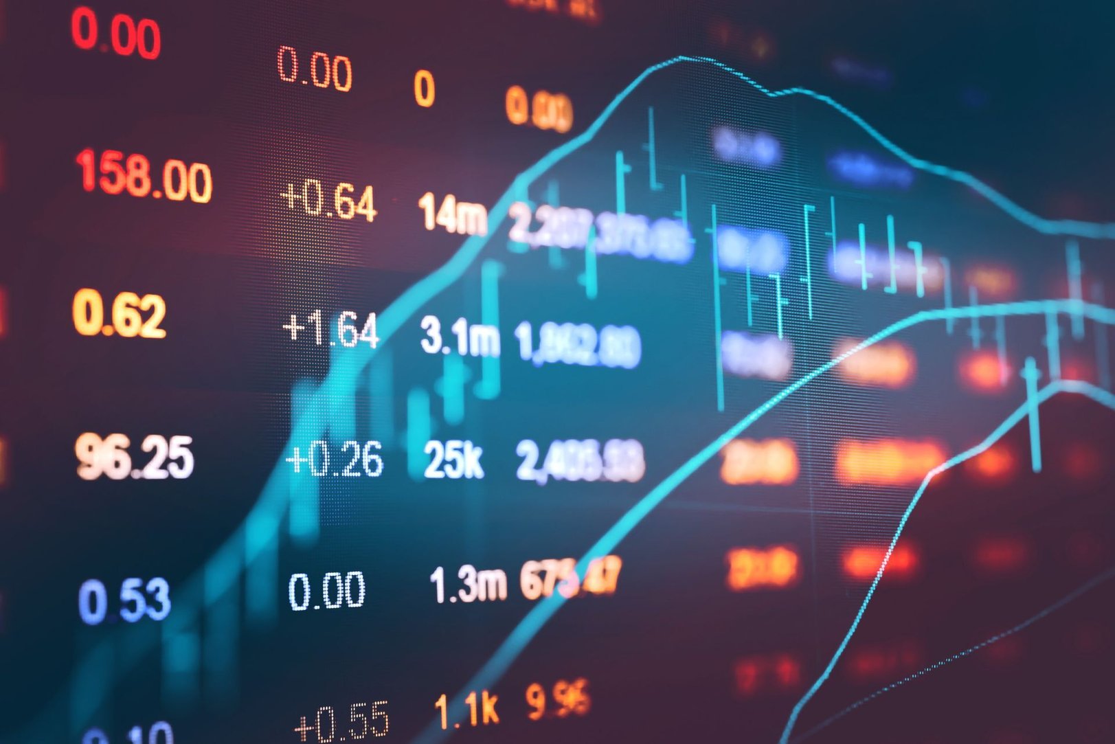 Demystifying Investment Banking: Debt Capital Markets | AmplifyME